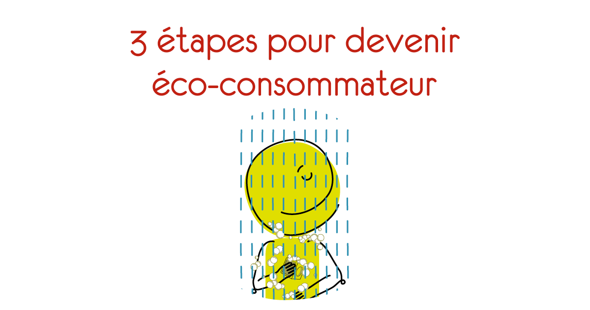 Devenir éco-consommateur : une infographie pour comprendre