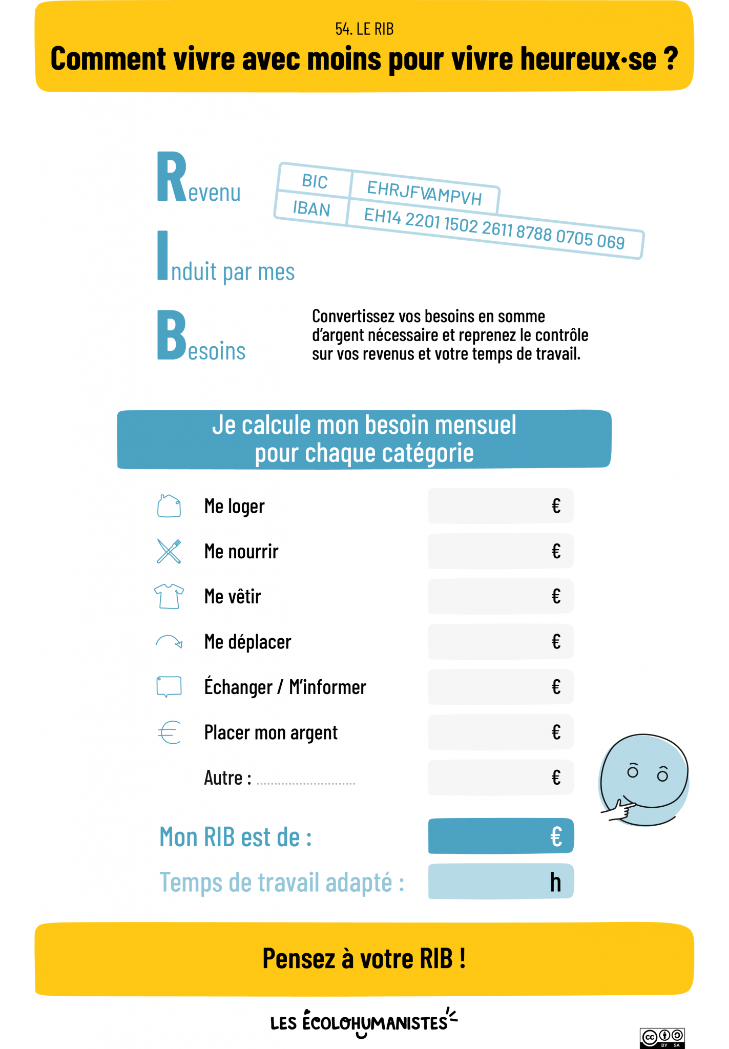 Calculez votre RIB (Revenu Induit par vos Besoins)