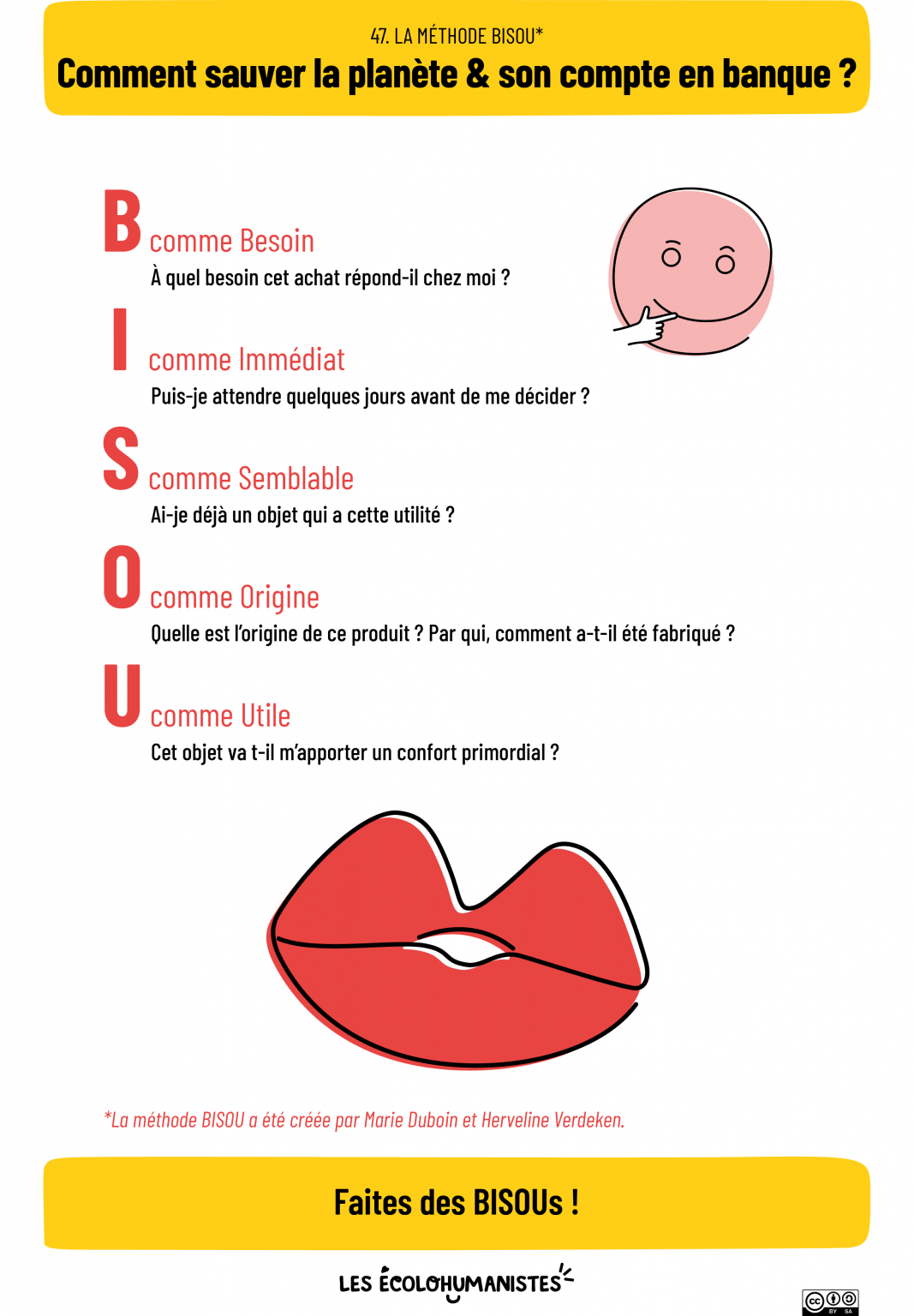 La méthode BISOU : les 5 questions à se poser avant chaque achat