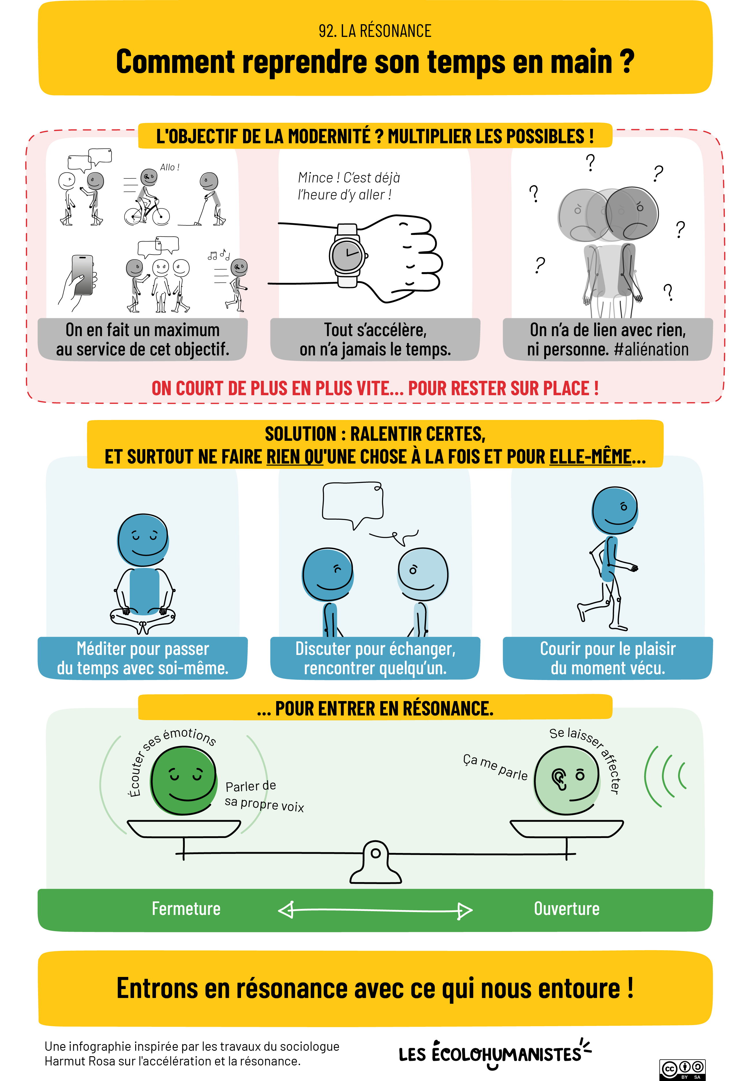 92-Resonance-Rosa - Les écolohumanistes